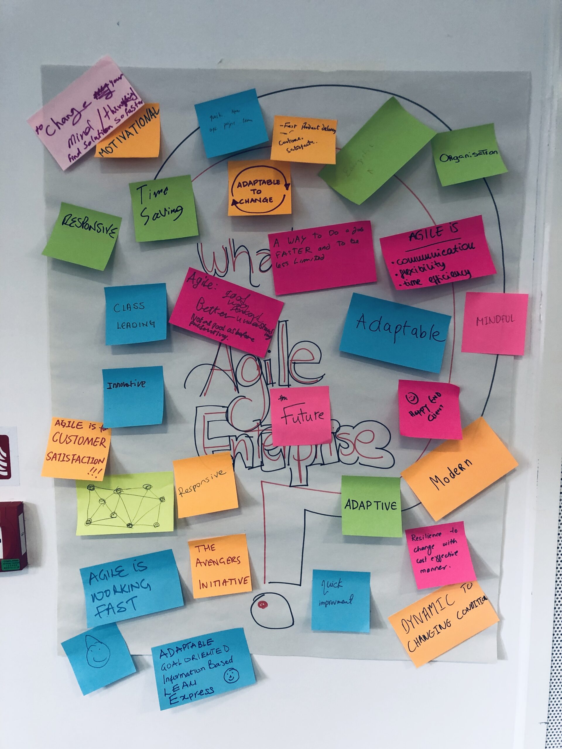 hackathon Archives - KAT CODES